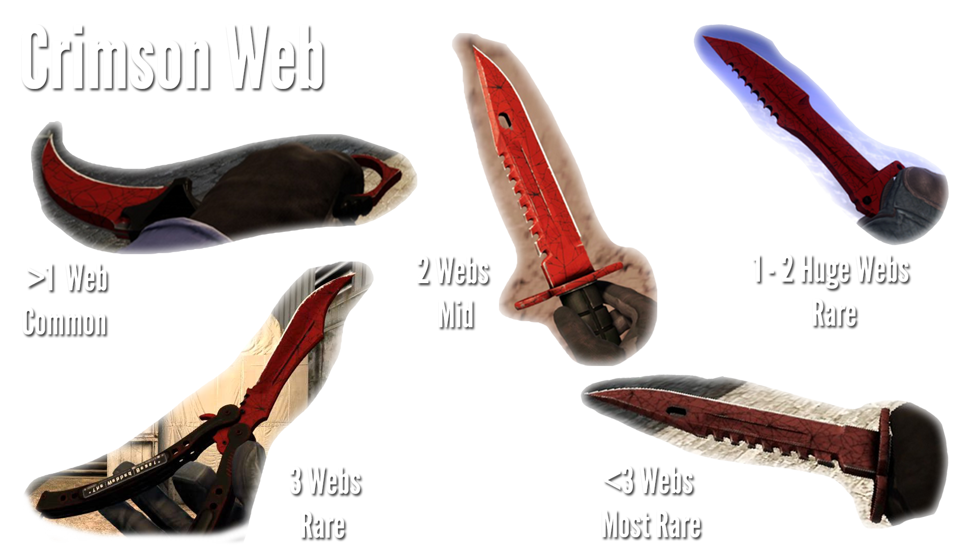 Steam Community :: Guide :: CS:GO | Skins Pattern Index