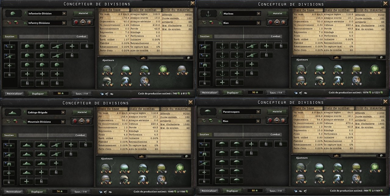 Hoi4 Paratrooper Template