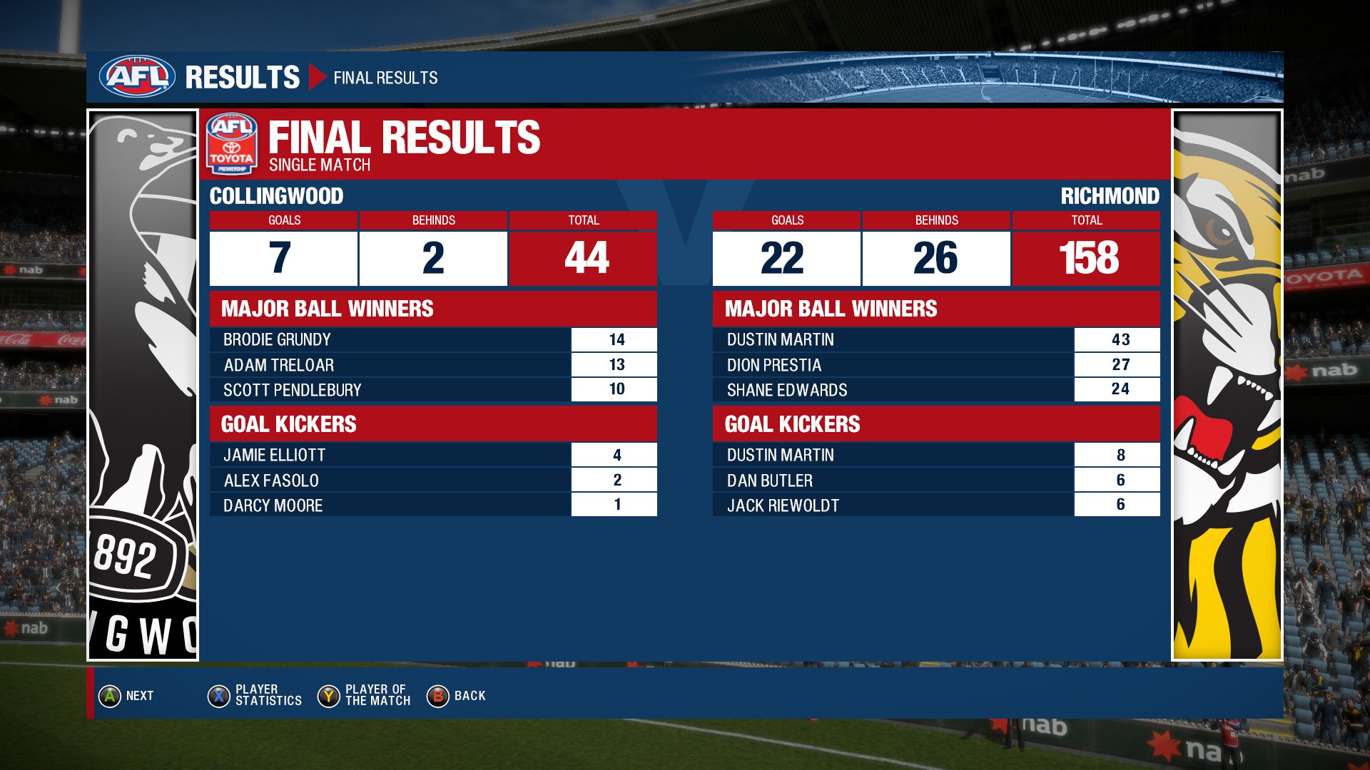 Steam Community :: AFL Evolution