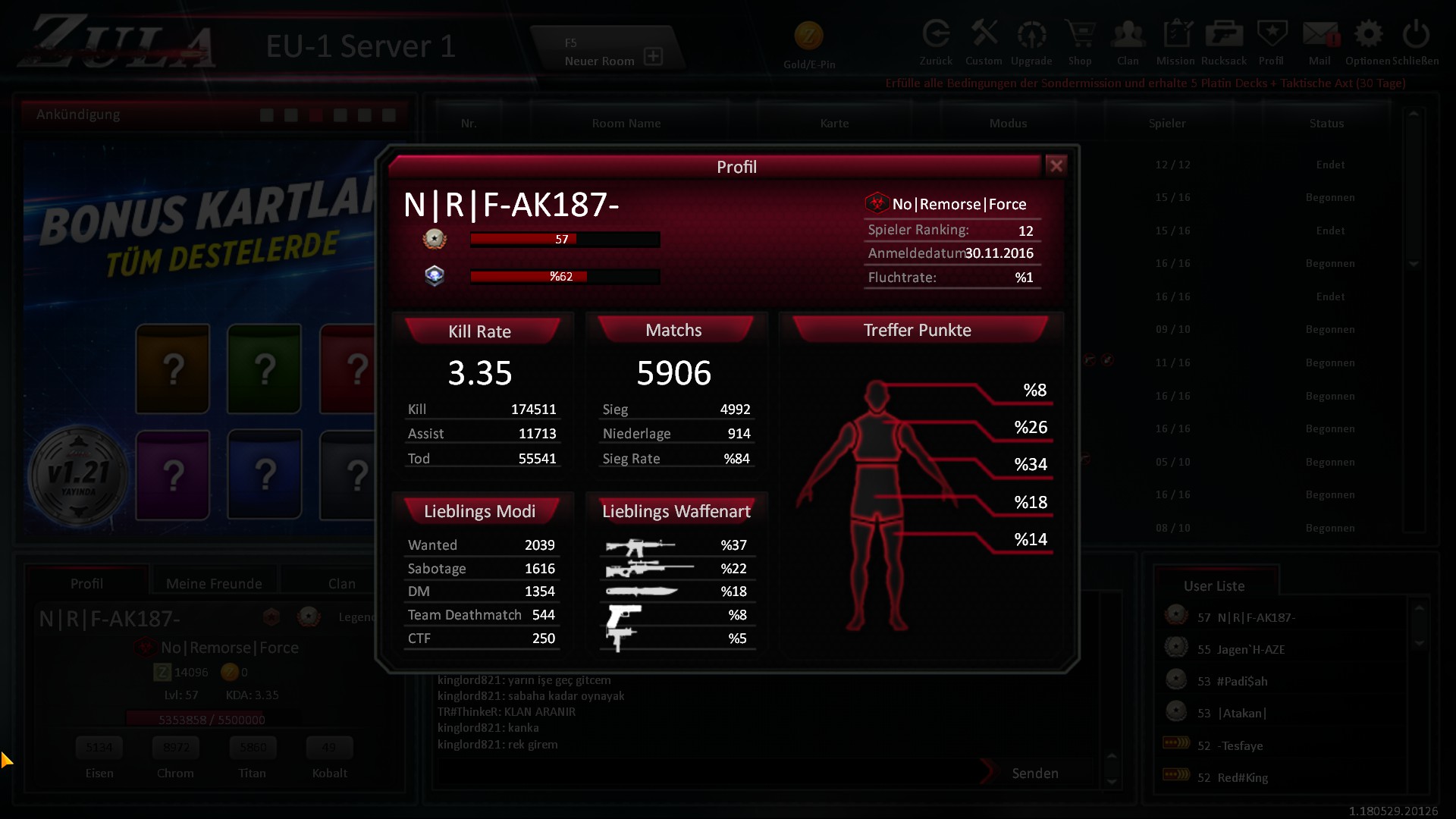 Steam Community :: Zula Europe