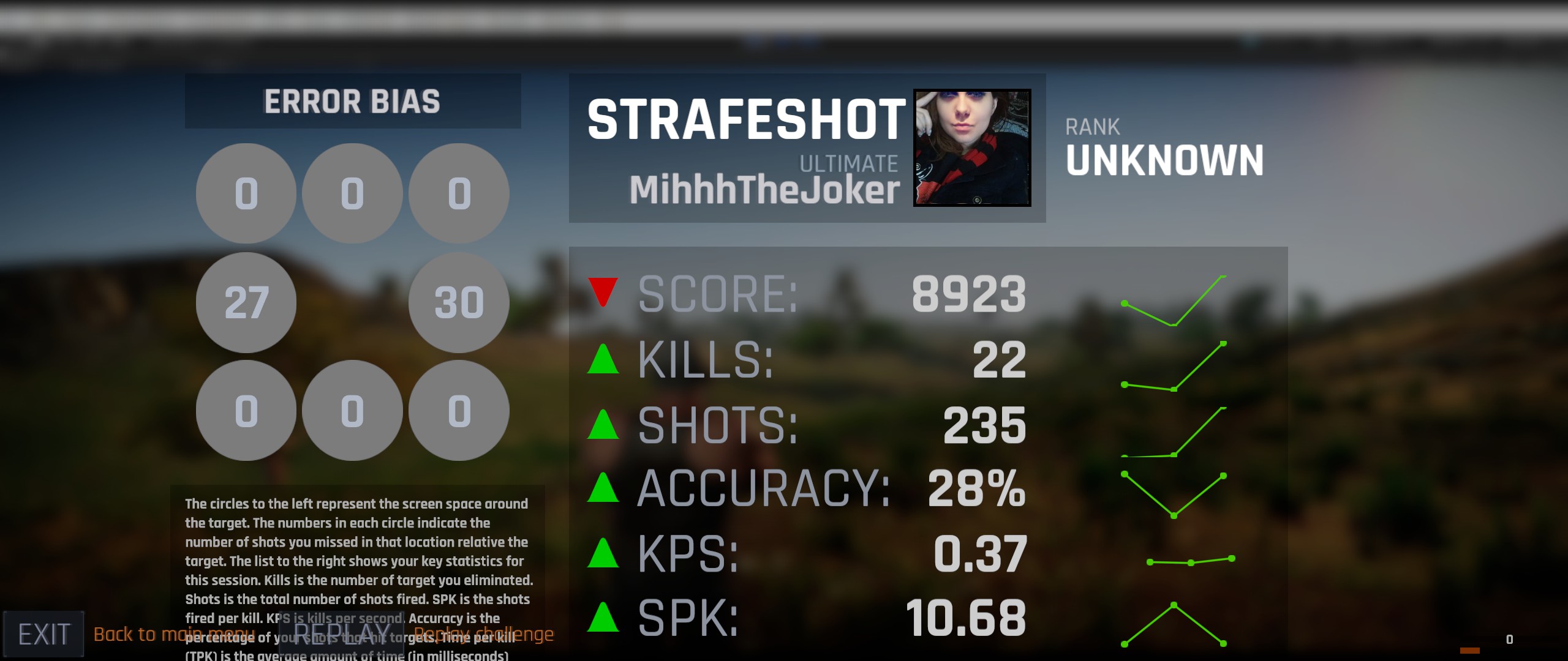 Steam Community :: Aim Lab