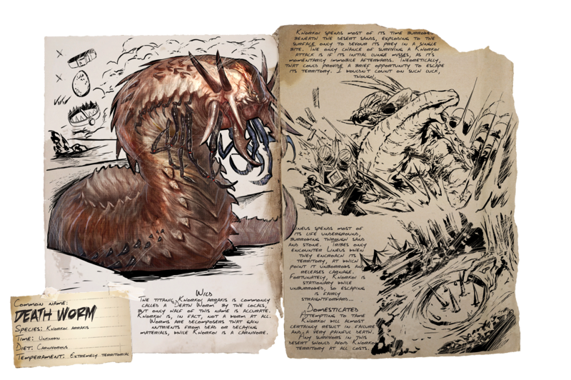 Steam Community :: Guide :: The Real Animals of ARK