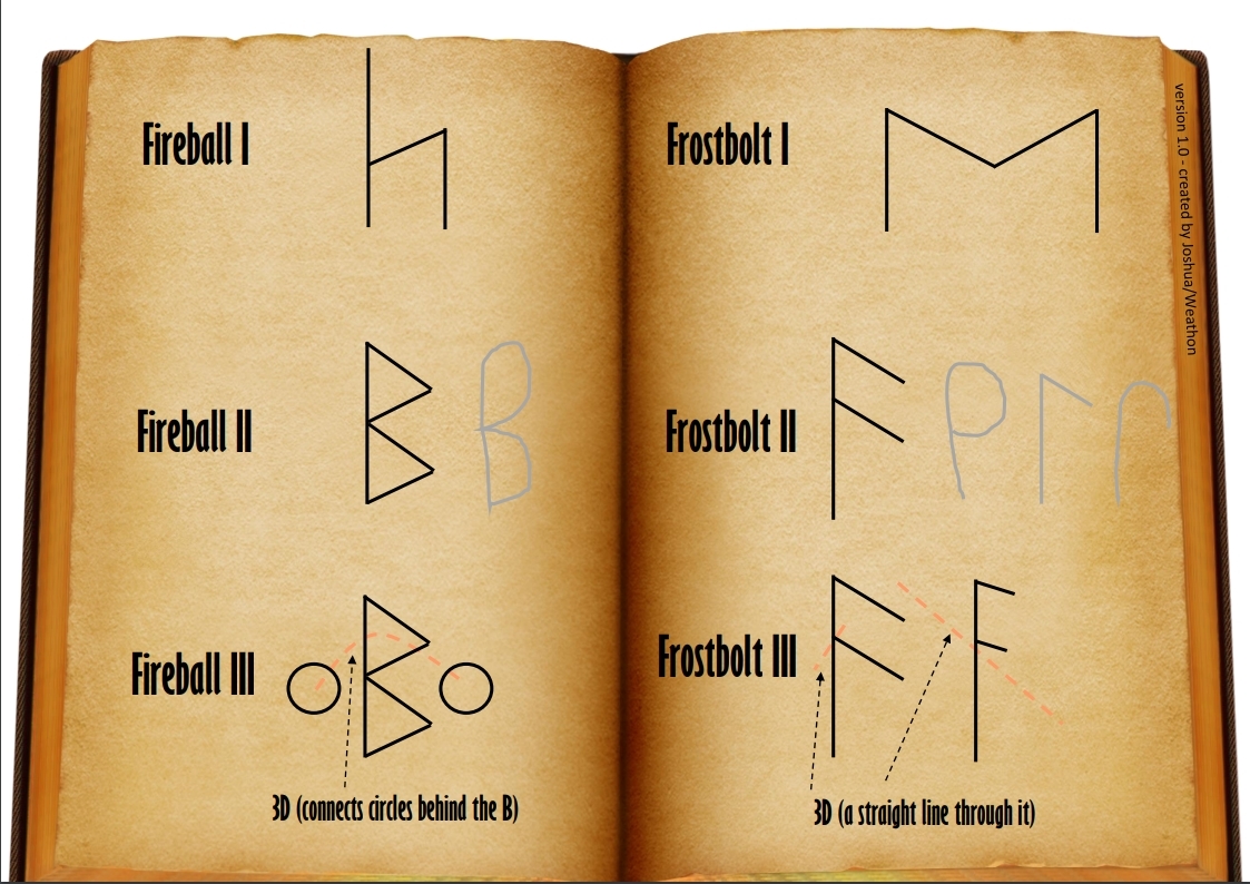 Steam Community :: OrbusVR