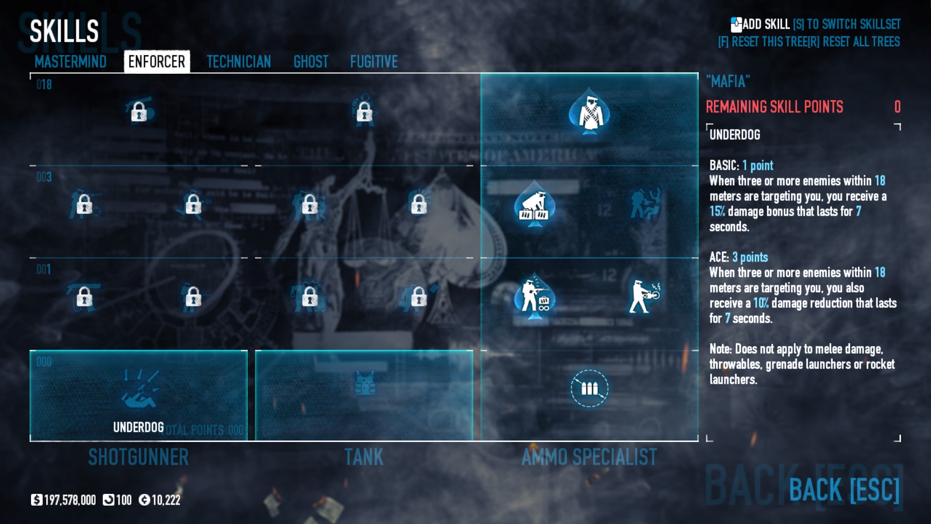 Steam Community :: Guide :: The Mafia Build