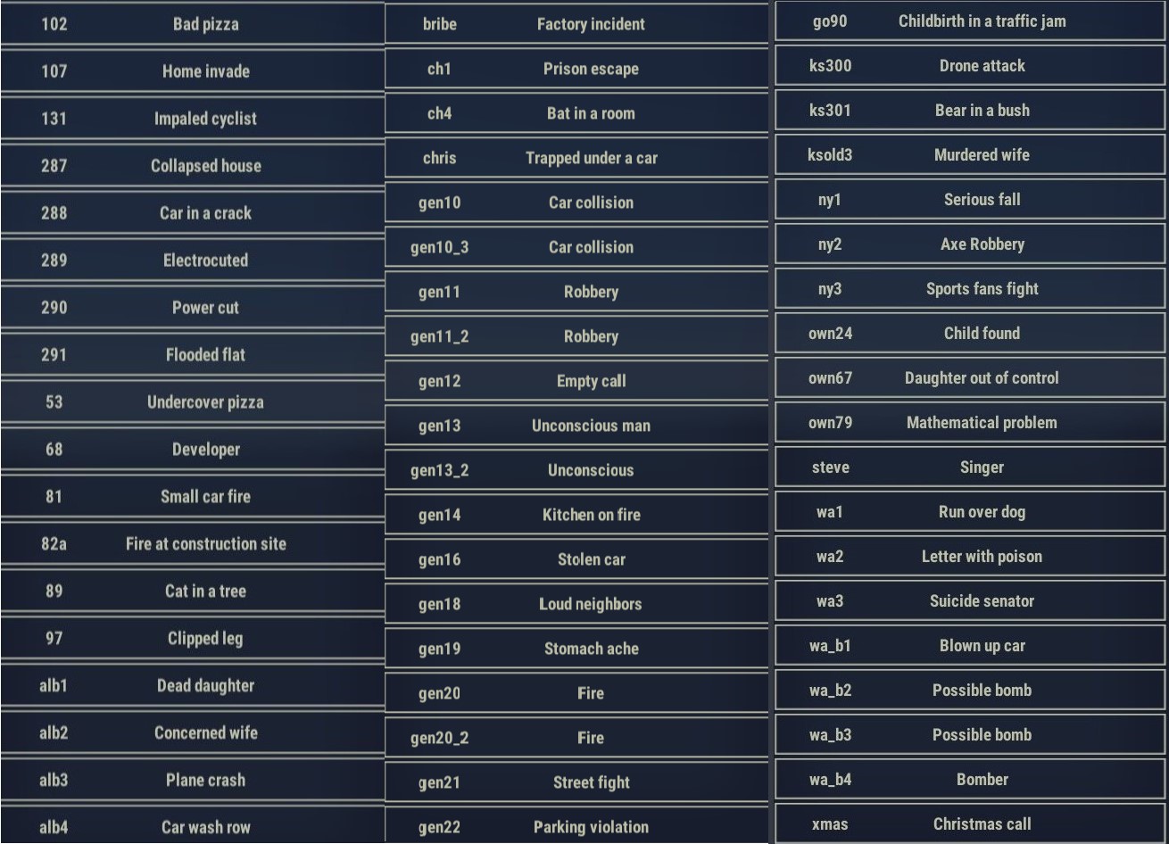 Steam Community Guide Call Codes For 911 Operator