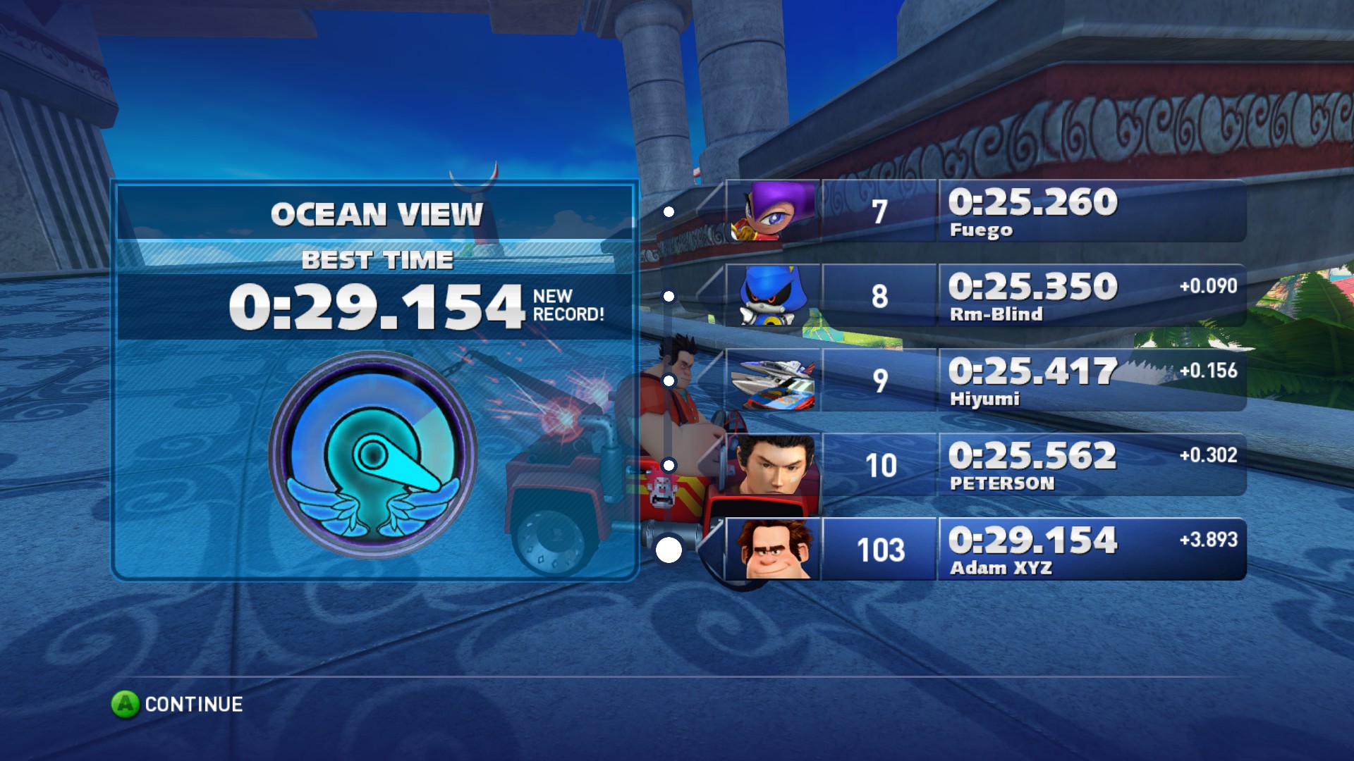 Steam Community :: Sonic & All-Stars Racing Transformed Collection