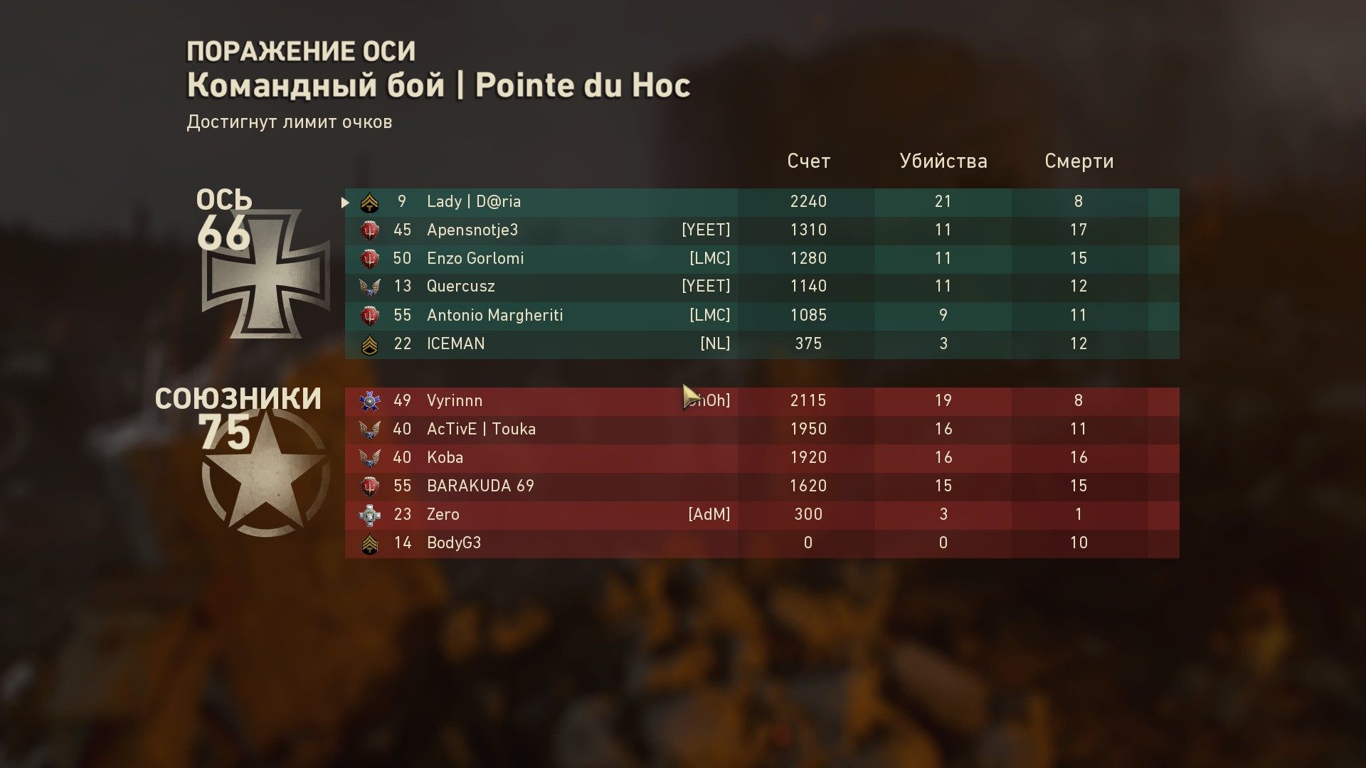 Steam Community :: Call of Duty: WWII - Multiplayer