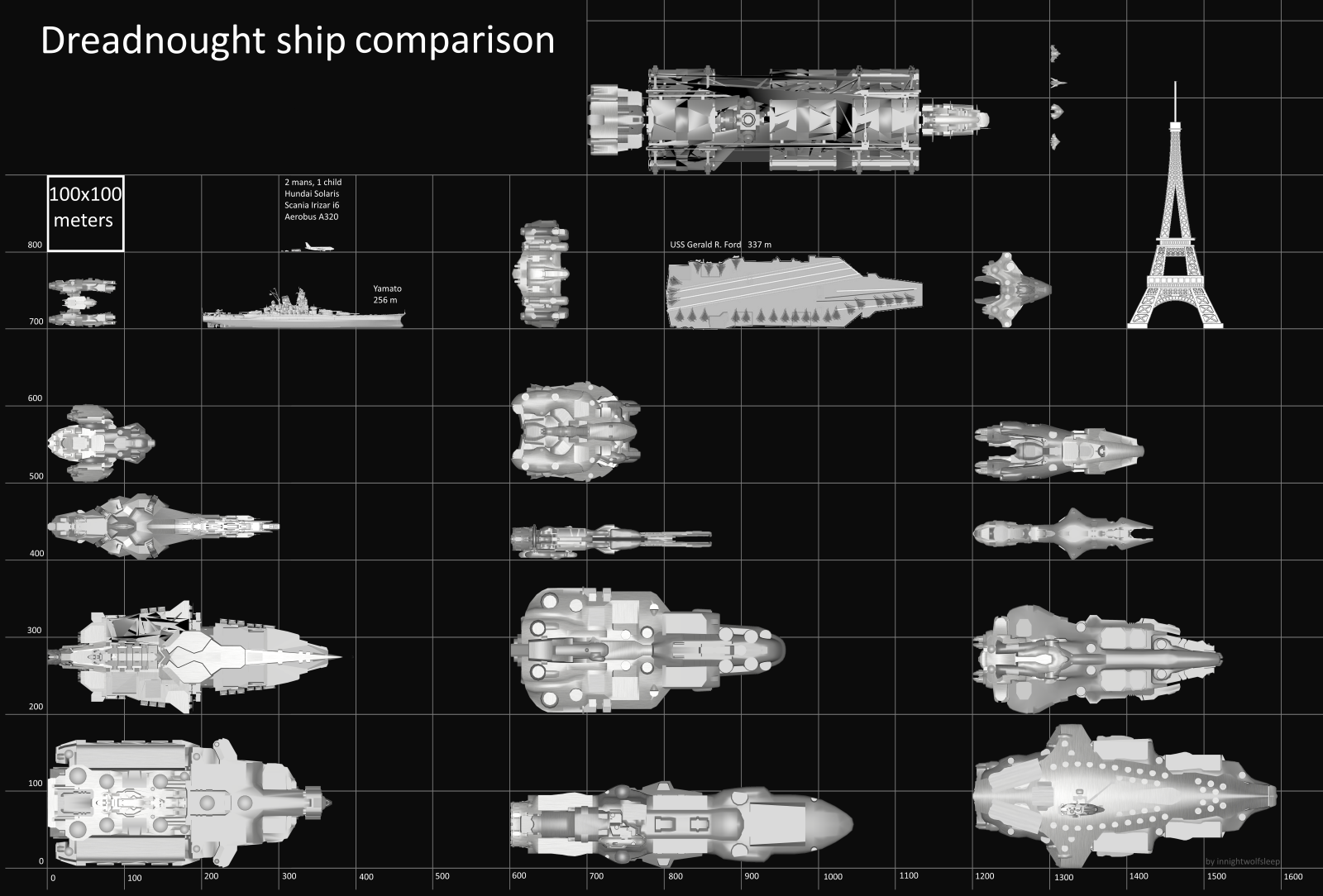 Steam Community :: Dreadnought