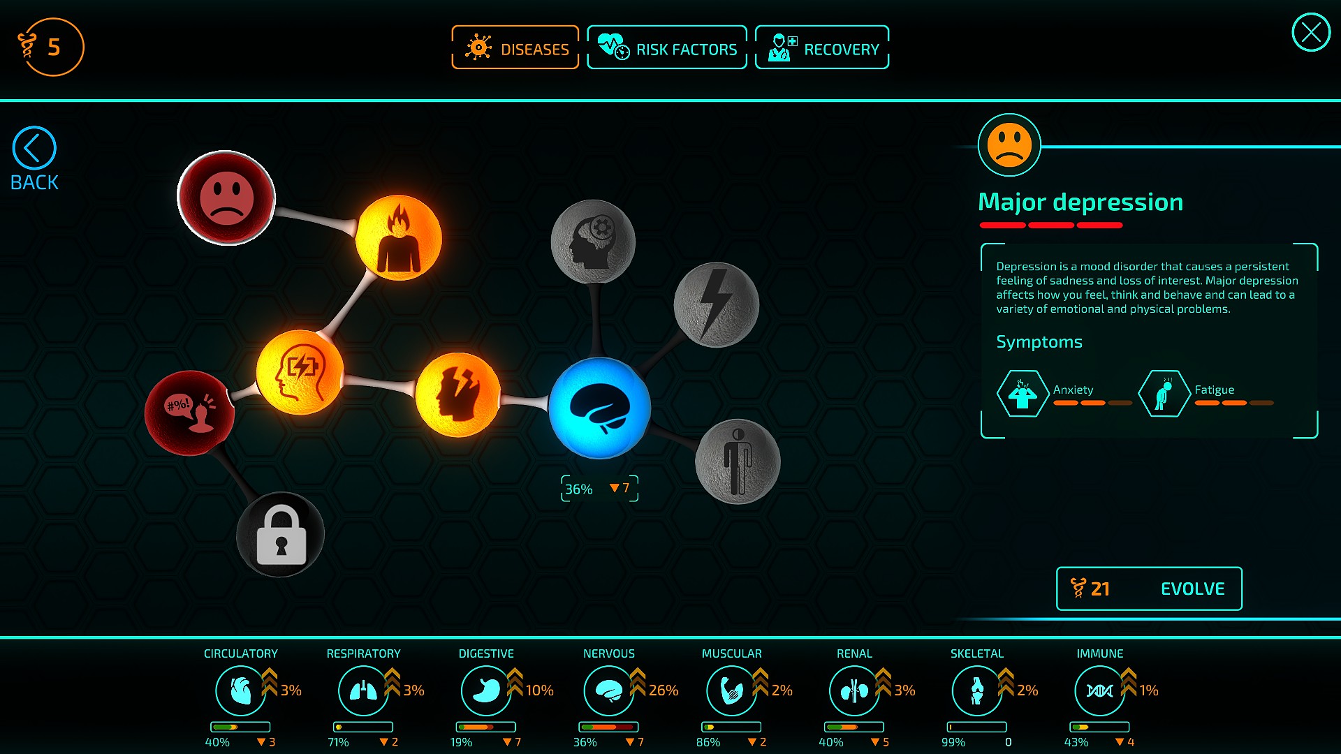 Steam Community :: Bio Inc. Redemption