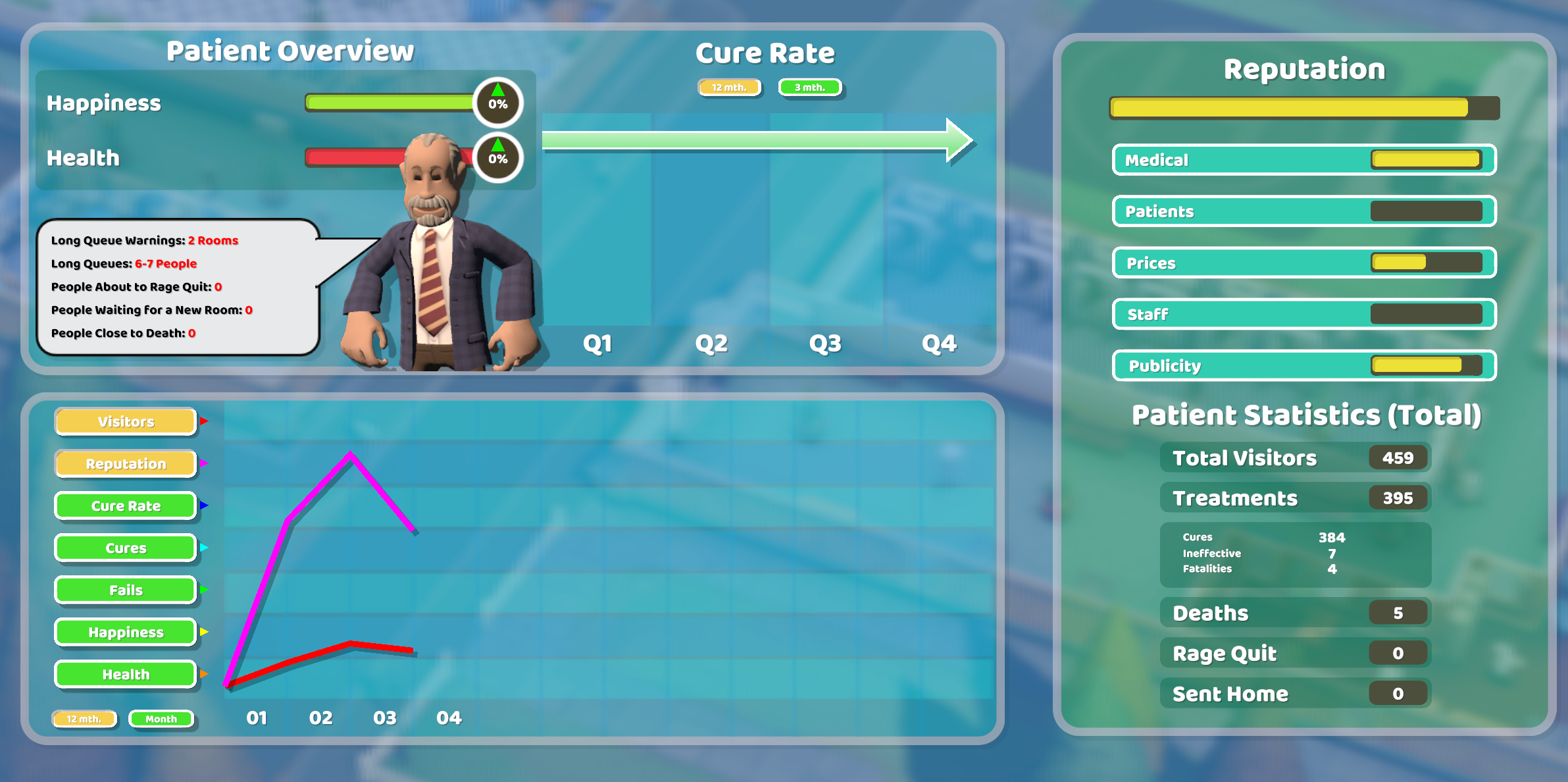Steam Community :: Guide :: Two Point Hospital Guide [RETIRED]