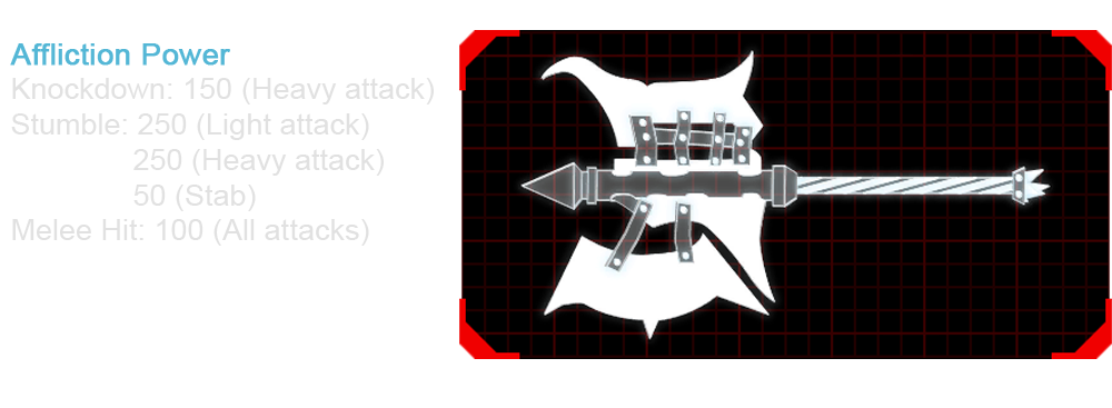 Steam Community :: Guide :: Tamari's KF2 Survival Handbook - Afflictions