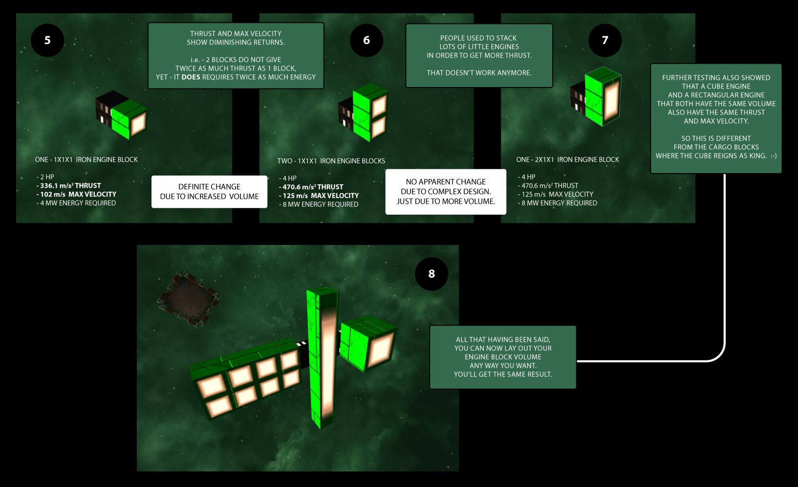 Steam Community :: Guide :: How Avorion Handles Block Volume