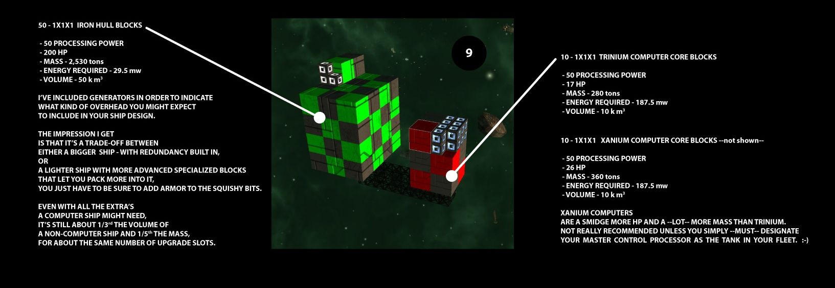 Steam Community :: Guide :: How Avorion Handles Block Volume
