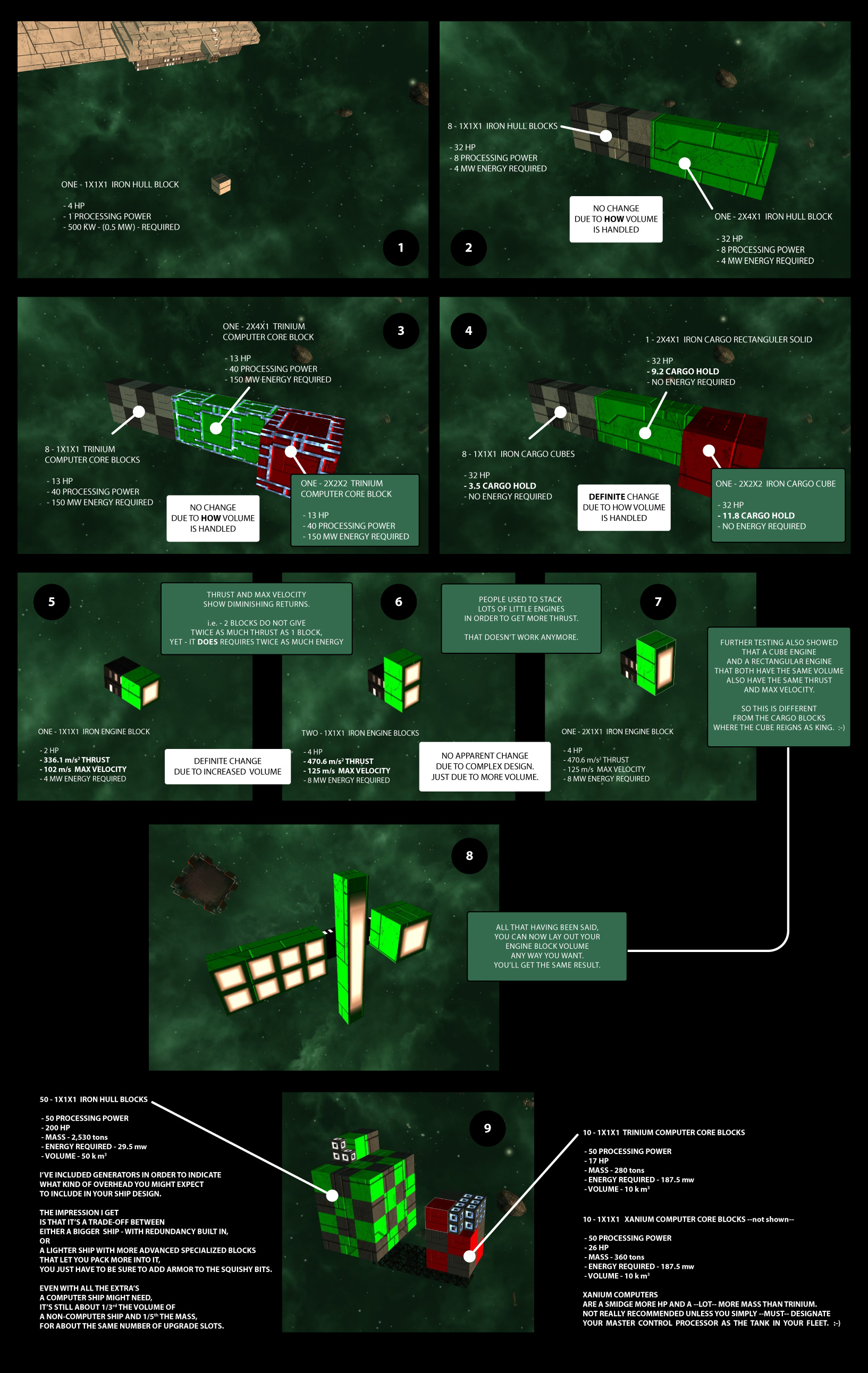 Steam Community :: Guide :: How Avorion Handles Block Volume