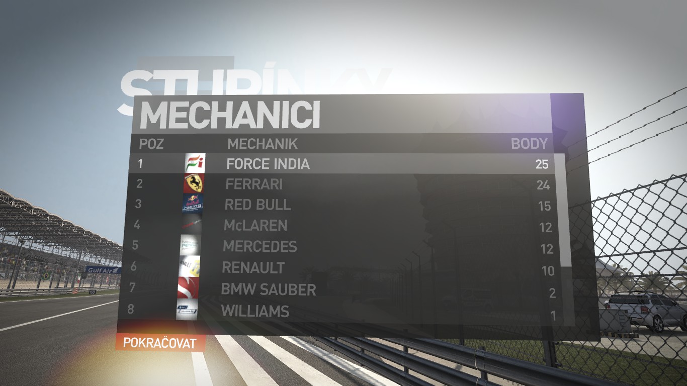 Steam Community :: F1 2010™