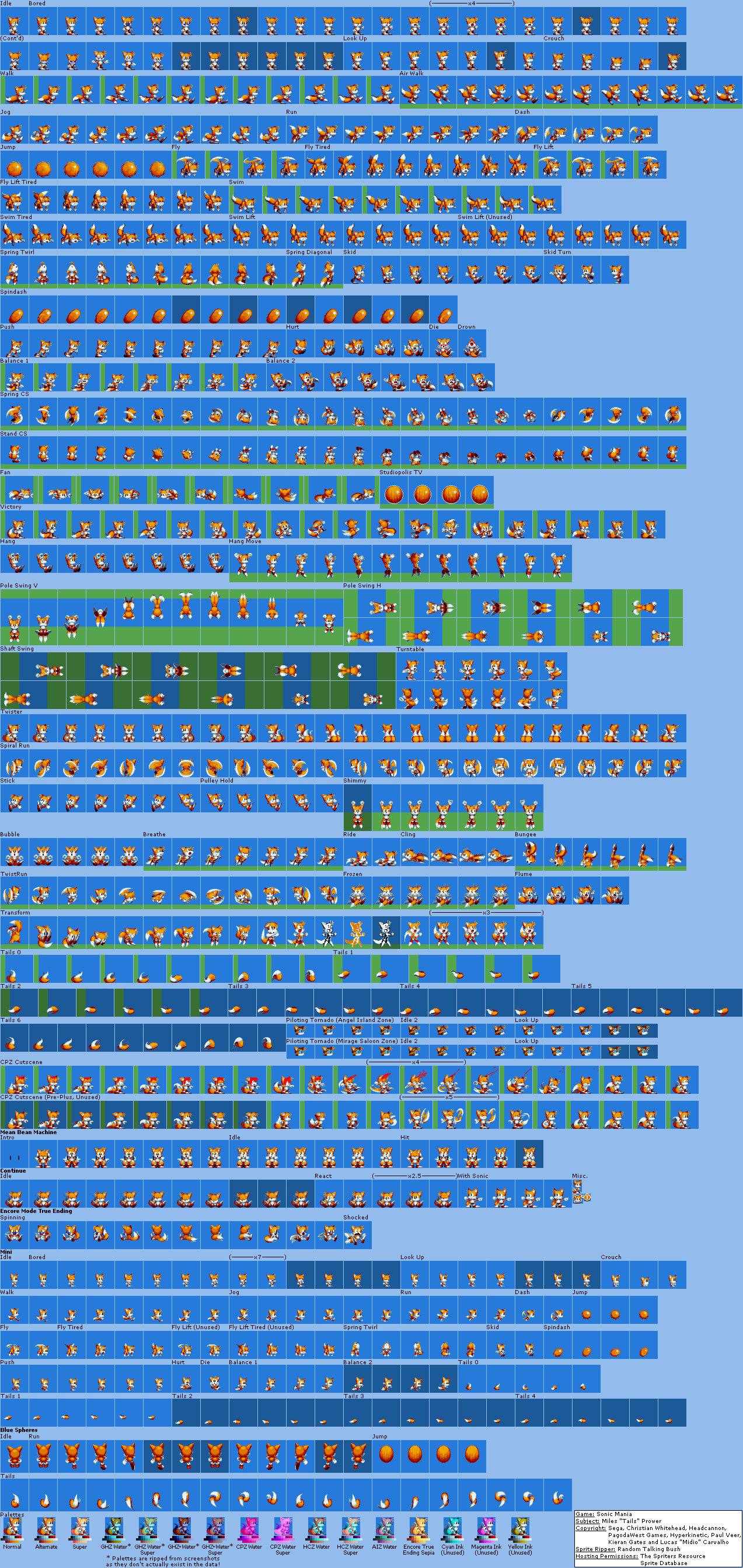 Steam Community :: :: Tails.EXE Sprites