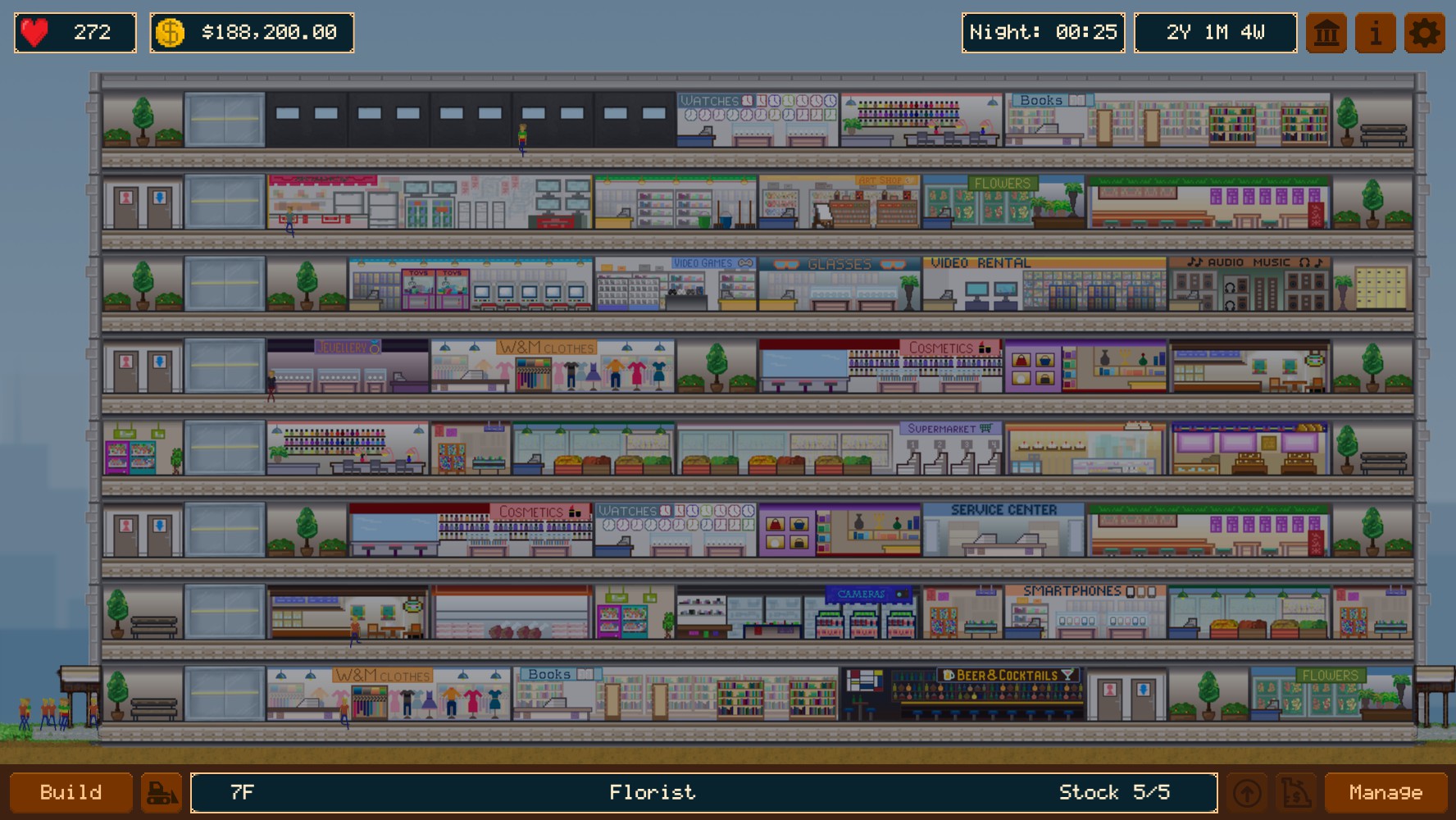 Steam Community :: Mall Empire