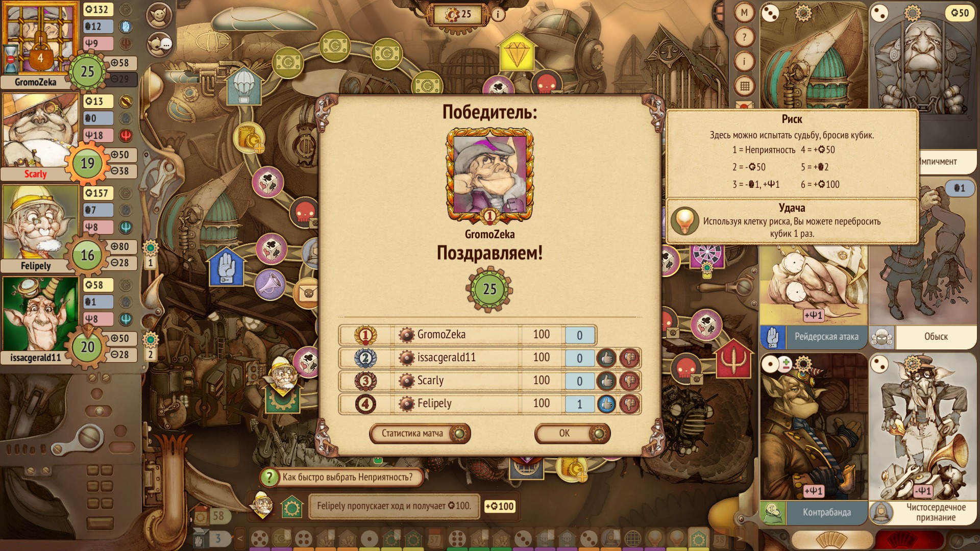 Steam Community :: Gremlins, Inc.