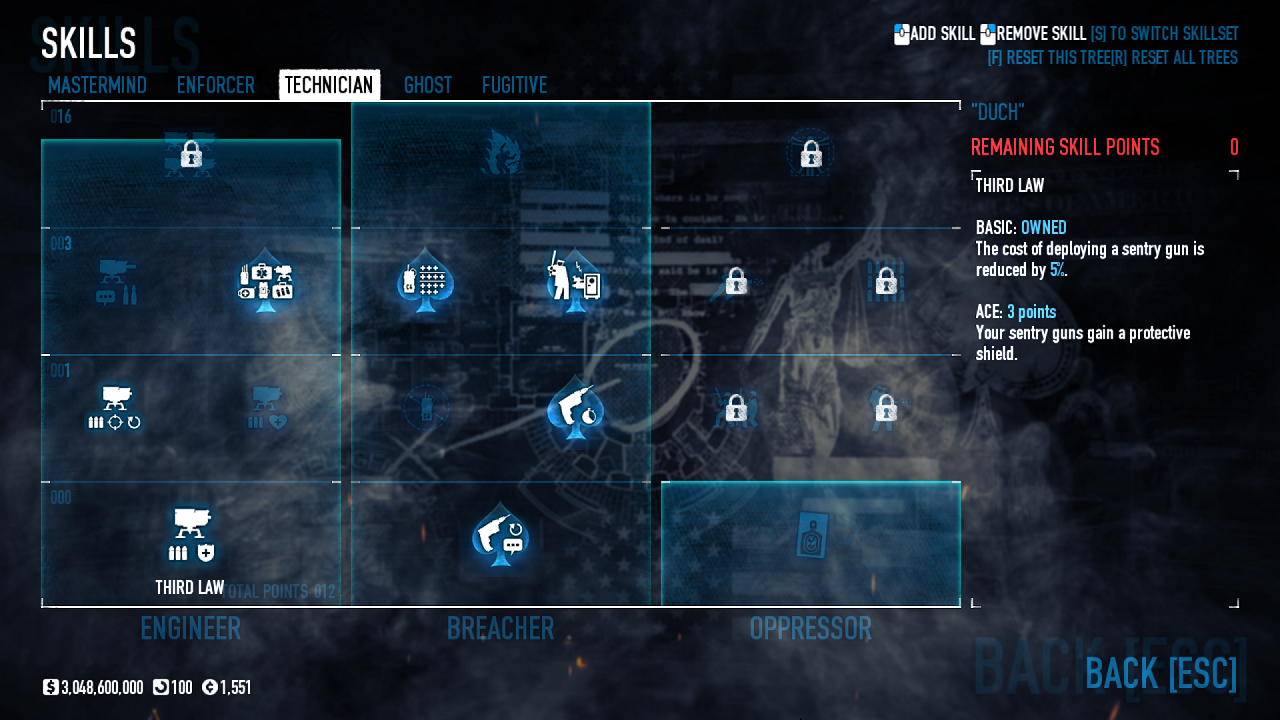 Steam Community :: Guide :: 💲[PL] PayDay 2: Buildy💲 - Poradnik dla ...