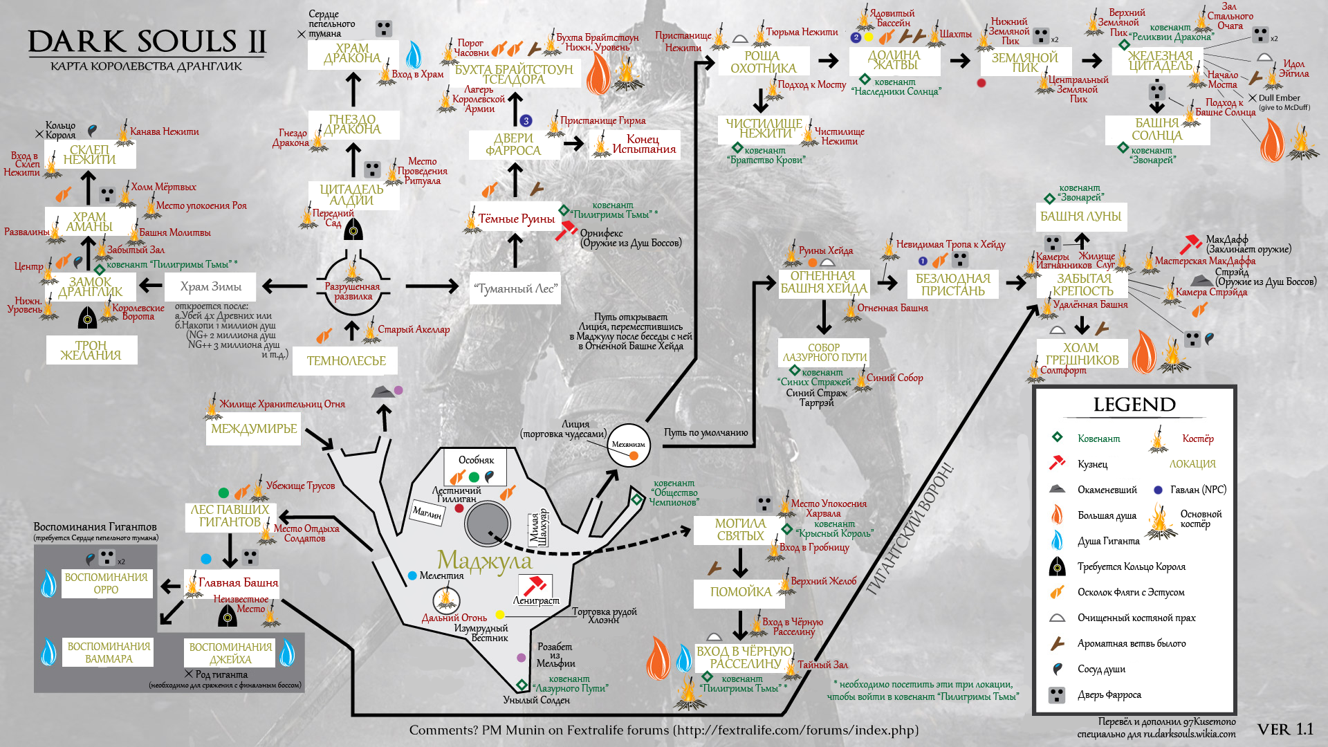 Steam Community :: Guide :: Карта Дранглика | Map of Drangleic ([ENG ...