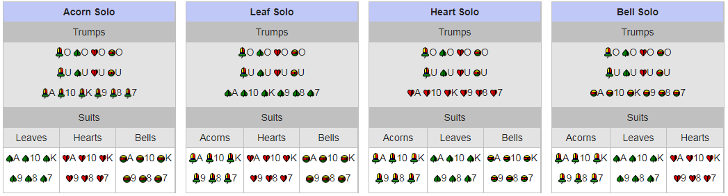 Steam Community :: Guide :: Schafkopf a classic german card game rules